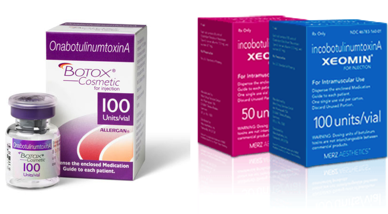 Botox and Xeomin – BuildMyHealth