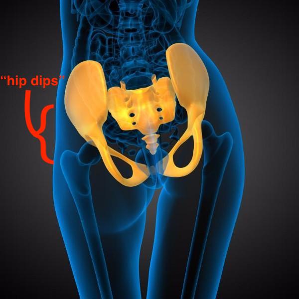 hip dips marking – BuildMyHealth